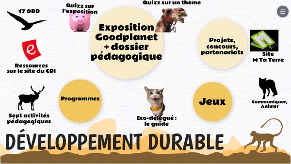 Développement durable | Genially