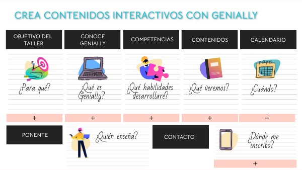 Taller Online | Genially | Genially