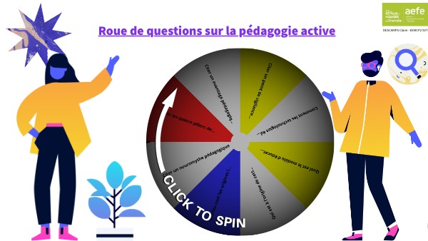 Roue de Questions Pédagogie ACtive | Genially