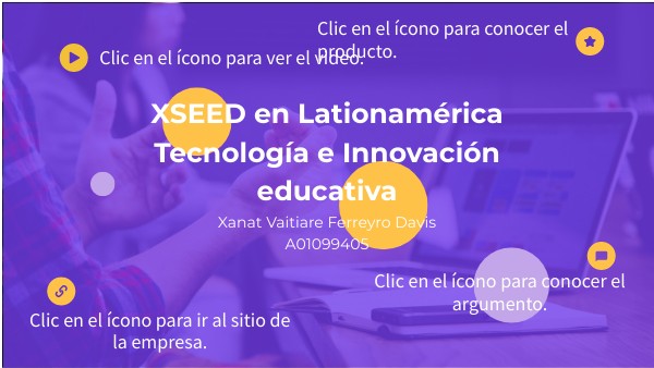 EdTech_A01099405_ Xanat Ferreyro | Genially