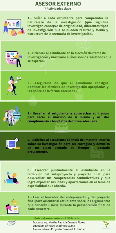 INFOGRAFÍA 7 actividades claves del asesor externo.