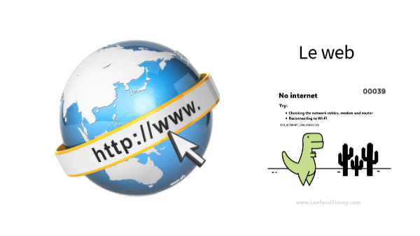 Le Web - SNT | Genially