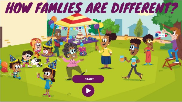 Family | Genially