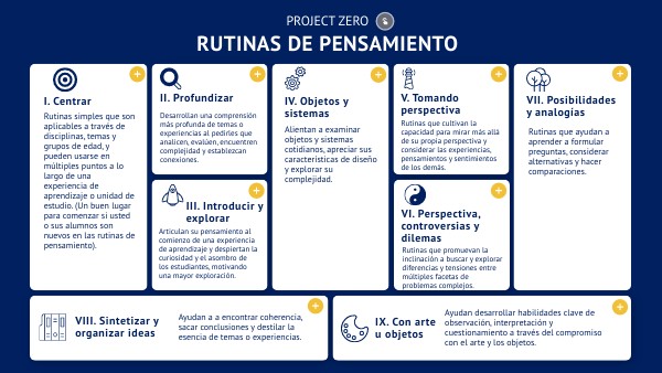 Rutinas de pensamiento | Genially