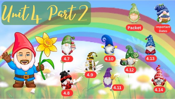 Example Unit 4 Part 2 | Genially