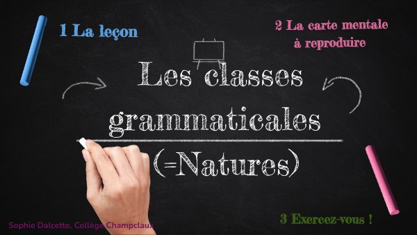 Les classes grammaticales