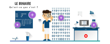 Le binaire qu'est-ce que c'est