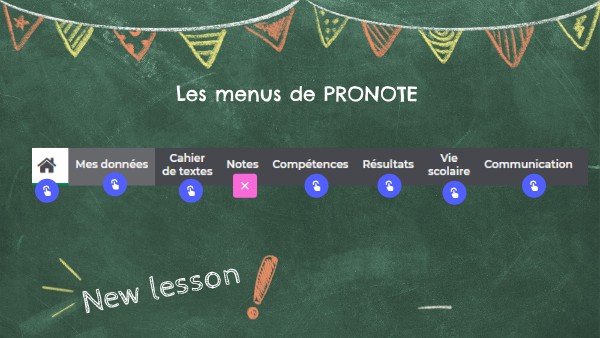 Les menus de Pronote | Genially