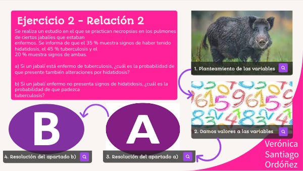 Ejercicio 2- Relación 2 | Genially