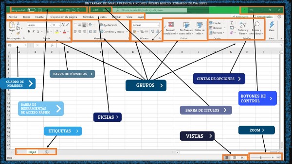 Partes de la pantalla de Excel | Genially