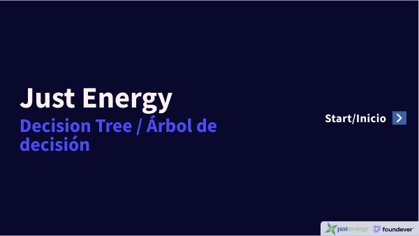 Just Energy | Genially