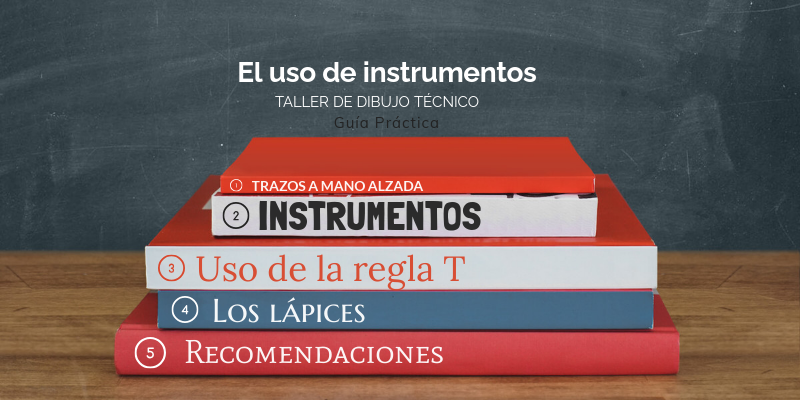 GUÍA PRÁCTICA DEL USO DE INSTRUMENTOS | Genially