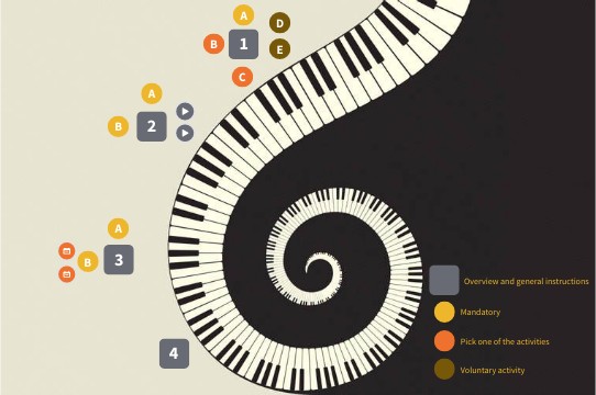 Discovering the Piano LS