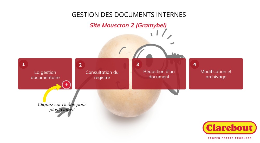 Gestion des documents internes | Genially