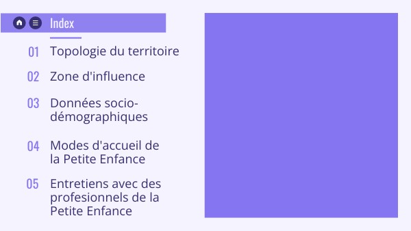 Etude du territoire sur lequel est implanté la structure d'accueil | Genially