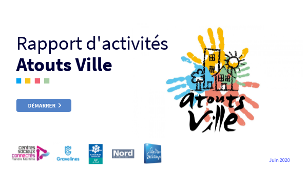 Rapport Activités Atouts Ville | Genially