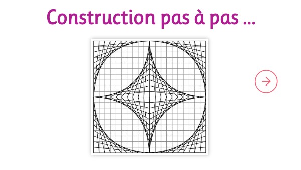 construction sur quadrillage | Genially