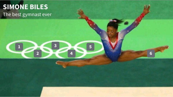Simone Biles: the best gymnast
