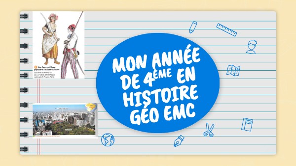 Programme 4ème début d'année | Genially