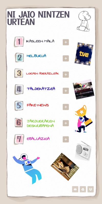 NI JAIO NINTZEN URTEAN | Genially