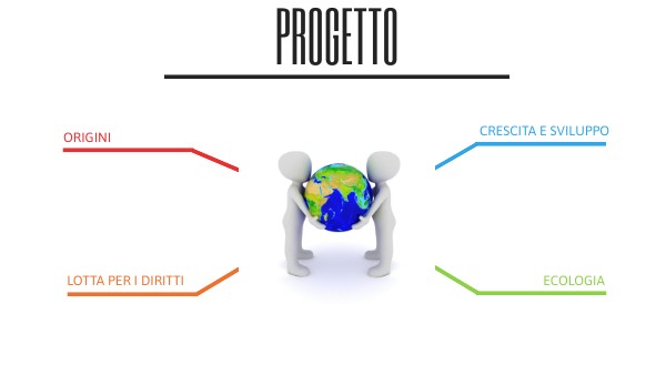 PROGETTO