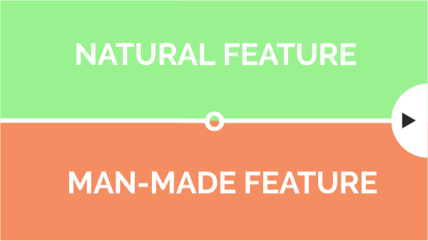 Natural and man-made features | Genially