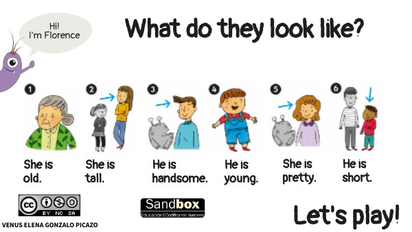 DESCRIBING PEOPLE | Genially