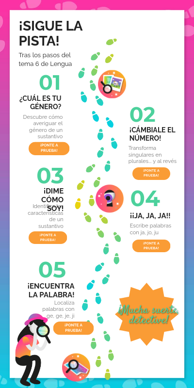 ¡SIGUE LA PISTA! Tras los pasos de la unidad 6 | Genially