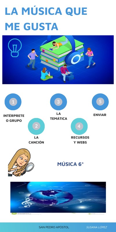 LA MÚSICA QUE ME GUSTA 6º | Genially