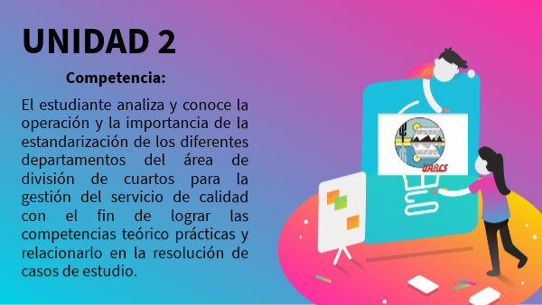 UNIDAD 2 - GESTION DE CUARTOS A y B | Genially