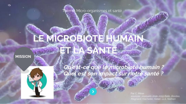 Le microbiote humain par C. Minar | Genially