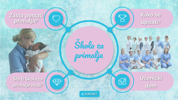 Online predstavljanje Škole za primalje | Genially