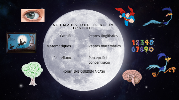 Deures setmana 13 - 19 abril 2020 | Genially