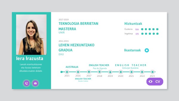 Iera Irazusta CV | Genially