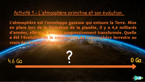 ES term - TH1 - CH1 - Act 1 | Genially