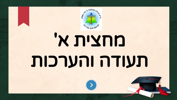 GRADUATION VIDEO-PRESENTATION | Genially