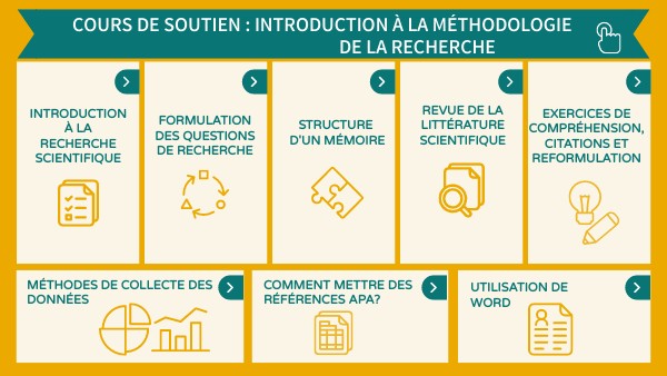 Cours: Introduction à la méthodologie de recherche | Genially