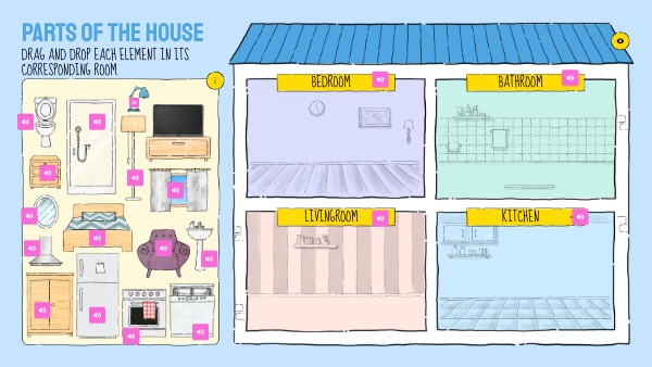 PARTS OF THE HOUSE | Genially