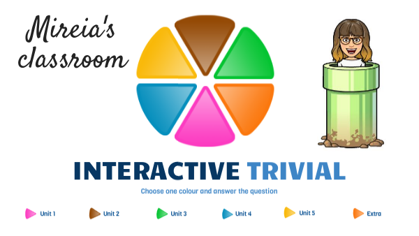 Interactive trivial | Genially