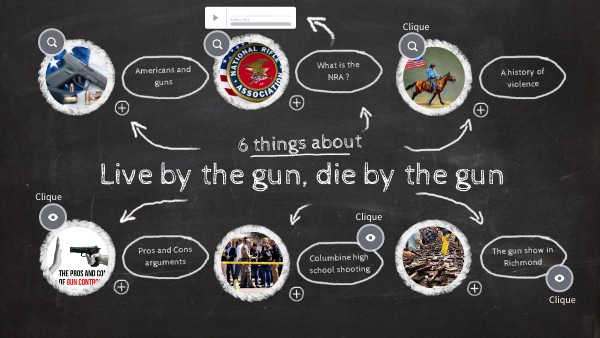 Live by the guns, die by the guns | Genially