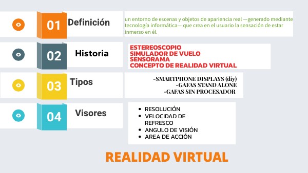 Ranking top 5 | Genially