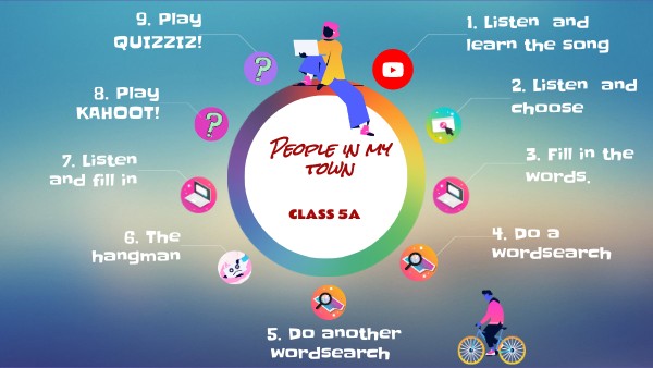 5A PEOPLE IN MY TOWN | Genially