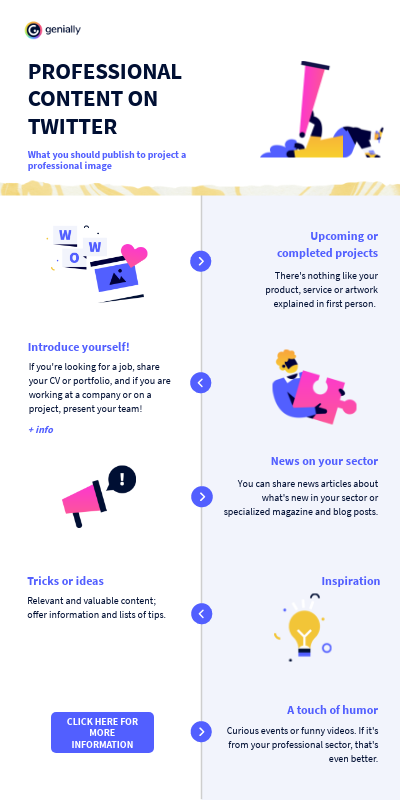 ENG Twitter Personal Branding | Genially