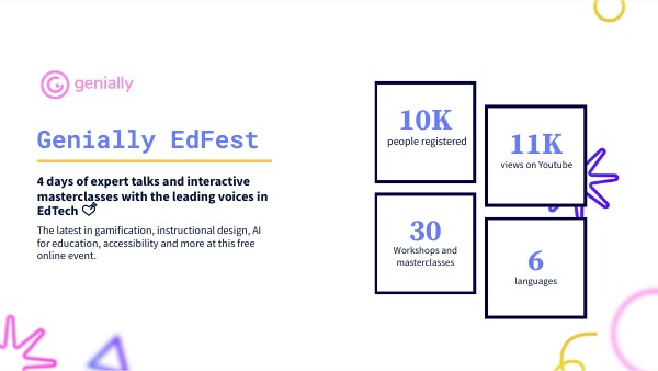 Genially EdFest 2023: data & insights