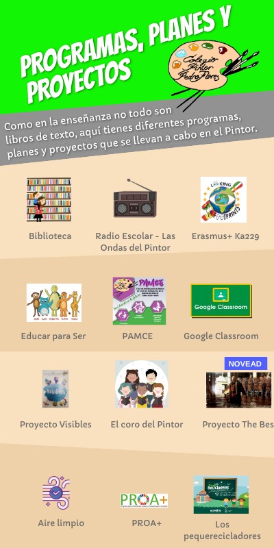 PROGRAMAS, PLANES Y PROYECTOS