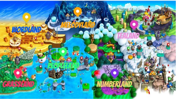 Mario Island 5º | Genially