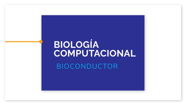 MBC-1-M2-R1 | Genially