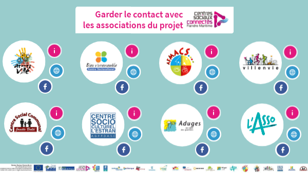 Garder le contact #CSCFM | Genially