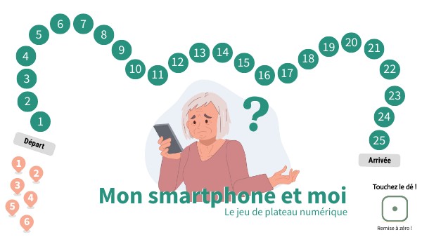 Mon smartphone et moi | Genially