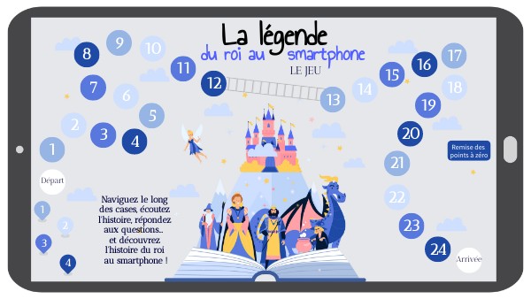 La légende du roi au smartphone | Genially